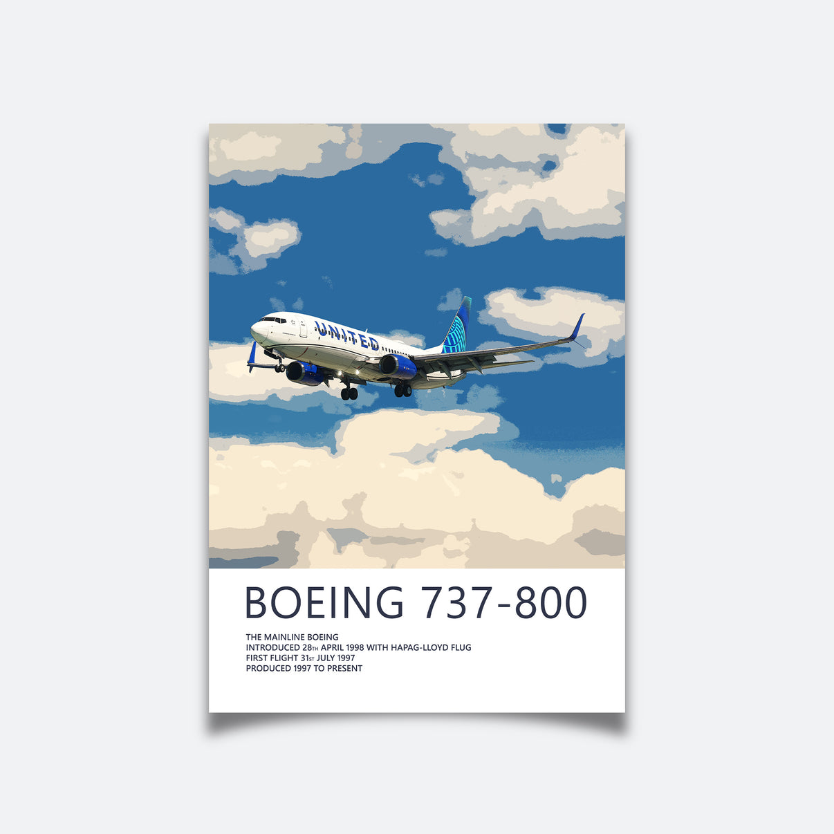 United Airlines Boeing 737 Poster – Headwind Designs