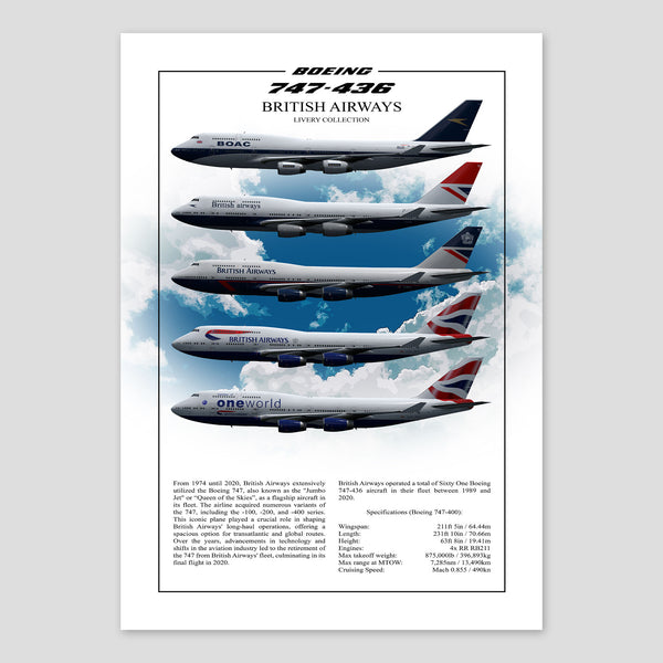 British Airways Boeing 747-400 Profiles (Livery Collection) – Headwind ...