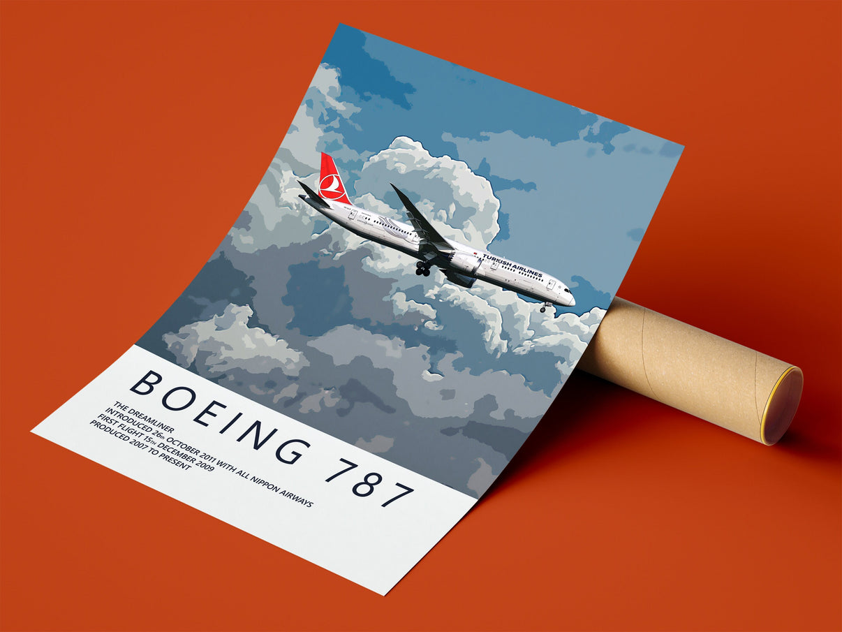 Turkish Airlines Boeing 787 Poster – Headwind Designs