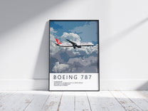 Turkish Airlines Boeing 787 Poster – Headwind Designs