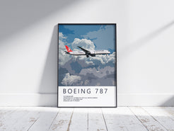 Turkish Airlines Boeing 787 Poster – Headwind Designs