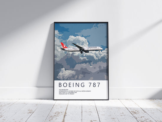 Turkish Airlines Boeing 787 Poster – Headwind Designs