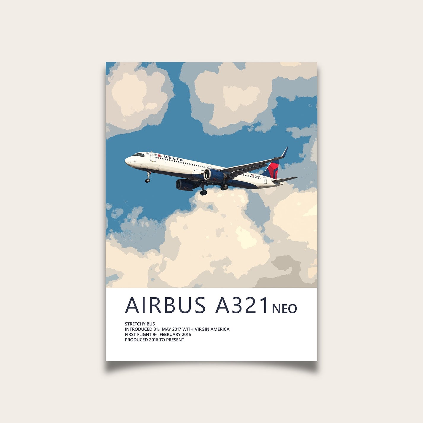 Delta Air Lines Airbus A321 NEO Poster – Headwind Designs