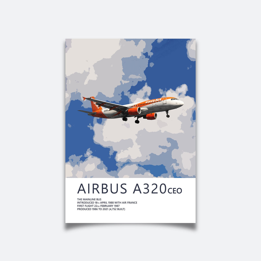 EasyJet Airbus A320 Poster – Headwind Designs